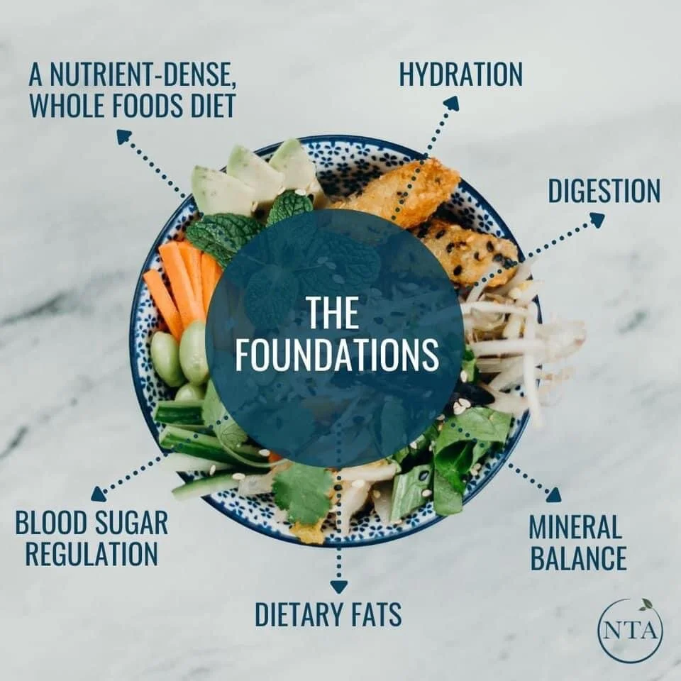 What Is A Nutritional Therapy Practitioner? — Jaime Brooke Wellness