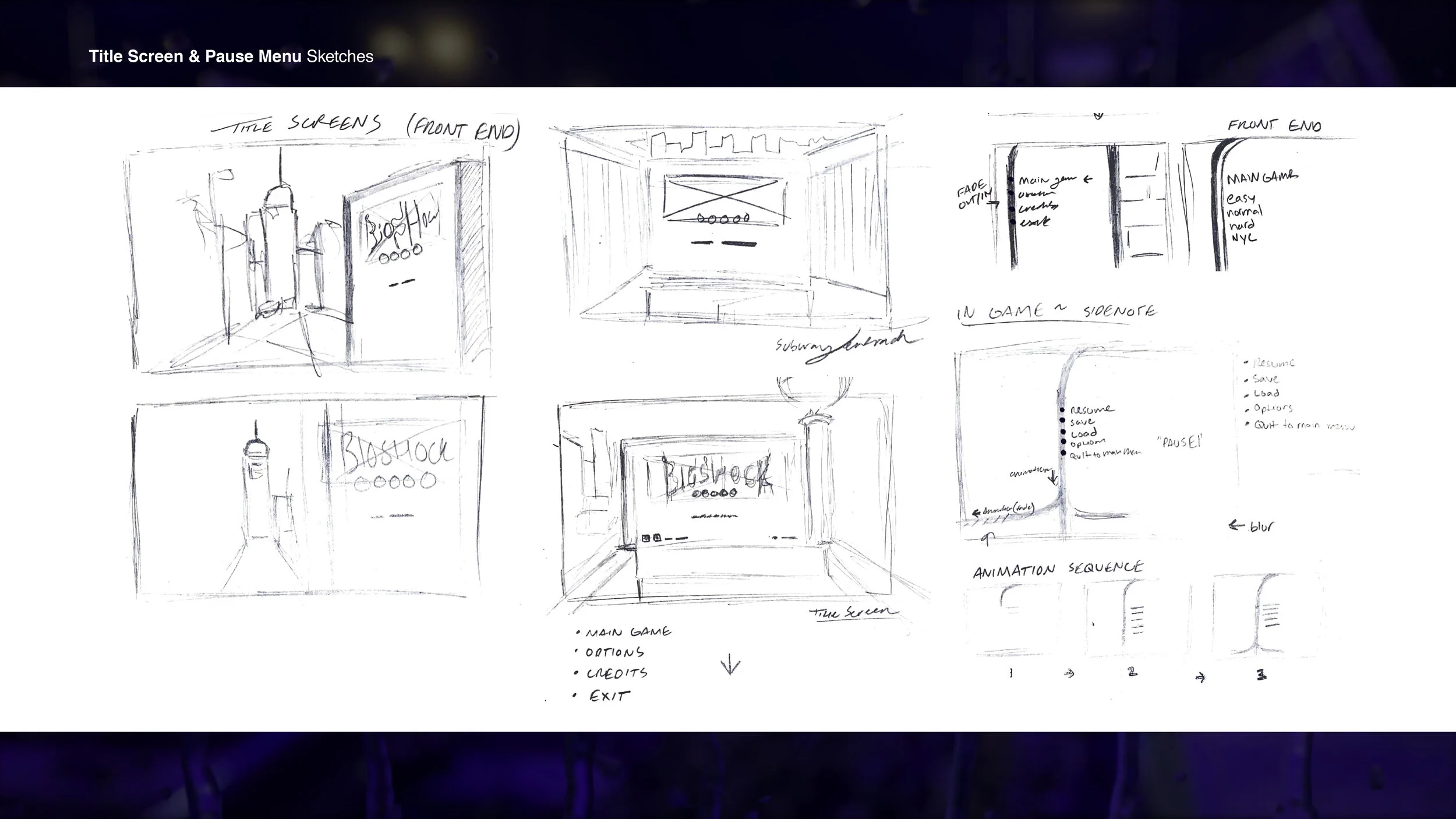 Bioshock Metro — Mike Wurster Design