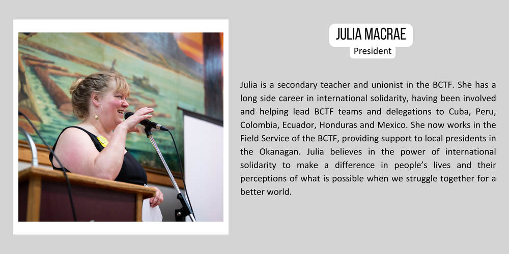 Board of Directors — CoDevelopment Canada