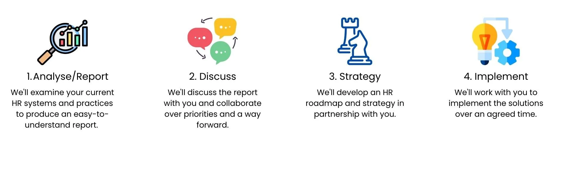 HR Health Check | Improve Your Current HR System — Infinity HR