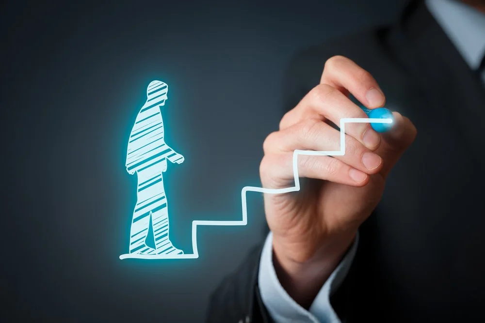 Best Practices for Employee Development — Infinity HR