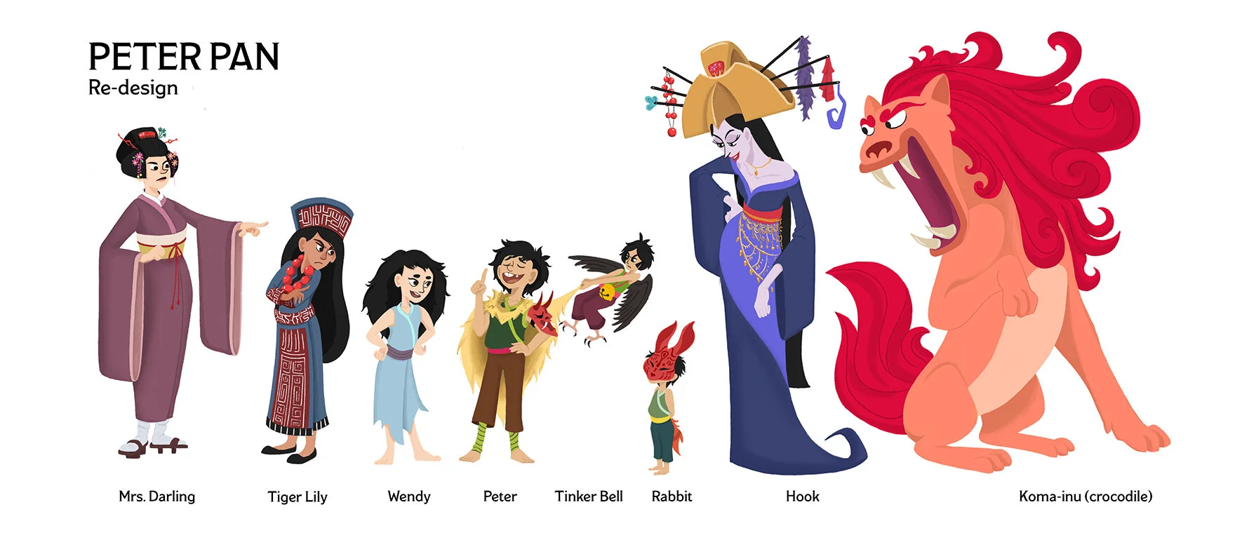 Side Projects — Sandra Chang