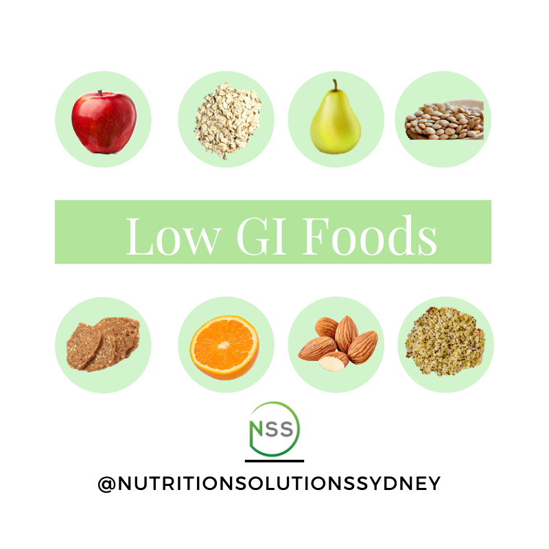 PCOS Diet Quality - The Glycemic Index — Nutrition Solutions