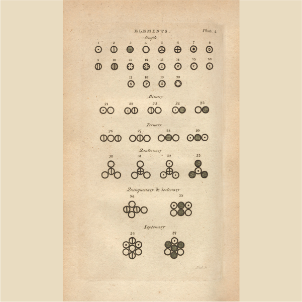 Tale of the Table — Science Gallery Bengaluru