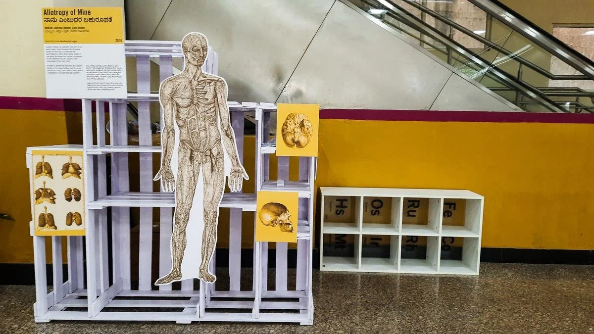 2023 — Science Gallery Bengaluru