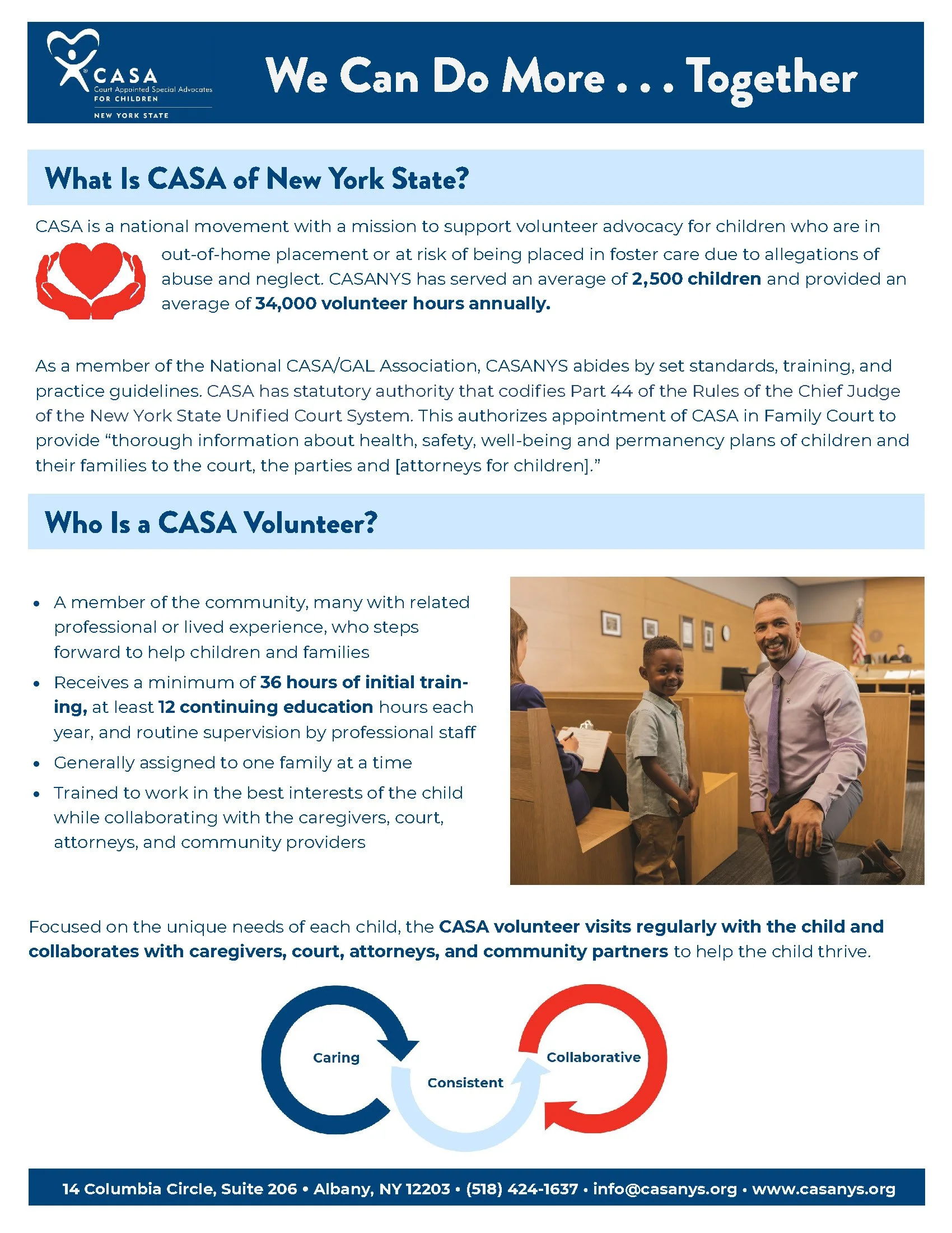 National Casa Association