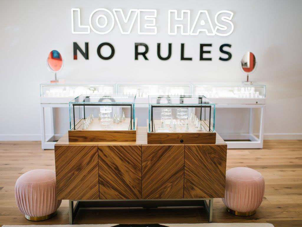 RETAIL — MRO Built