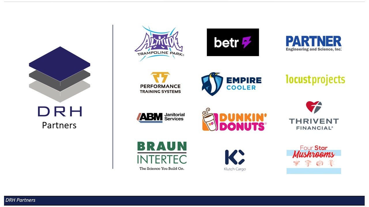 Diamond Realty Holdings