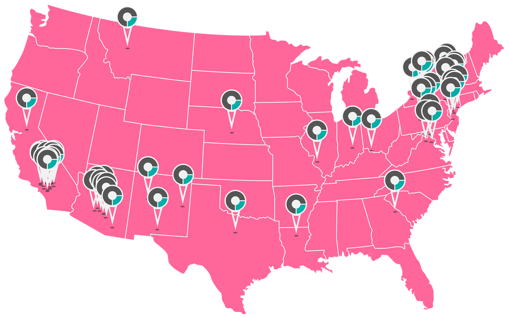 Women's Imaging Services | In-House Mammography | Onsite Mammography ...