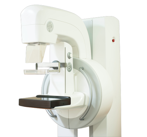 Women's Imaging Services | In-House Mammography | Onsite Mammography ...