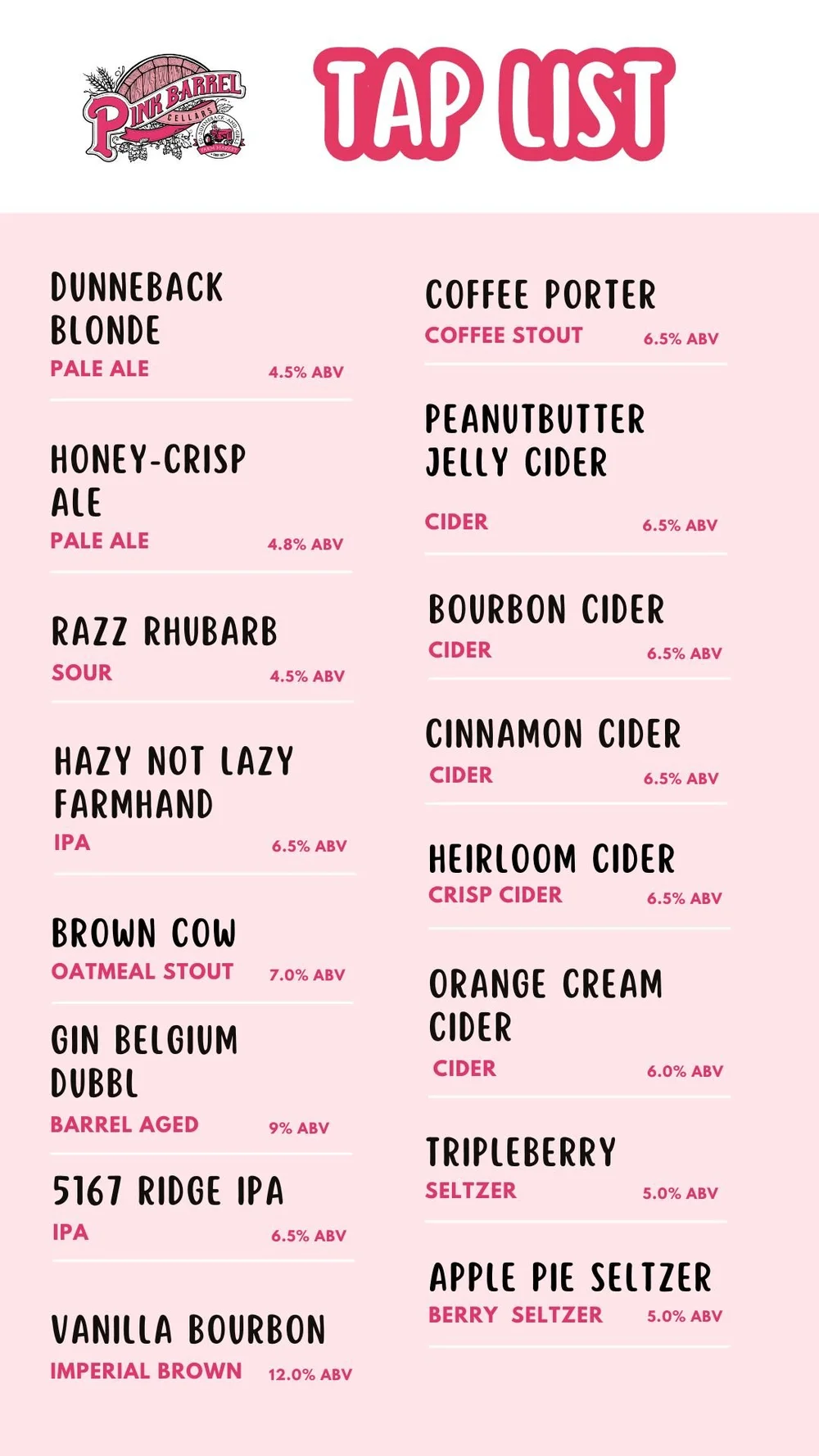 ON TAP — PINK BARREL CELLARS