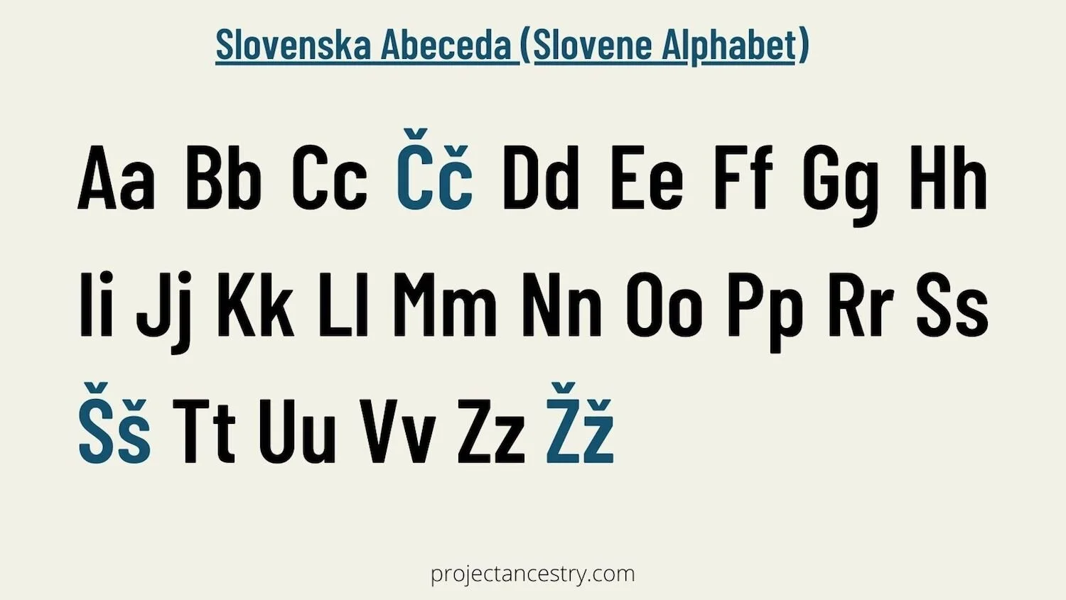 How to say the Slovenian letters Č Š Ž | Project Ancestry