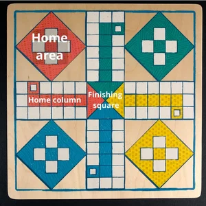 How To Play Ludo — Gather Together Games