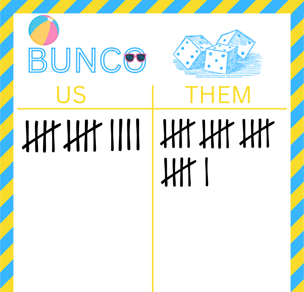 How To Play Bunco - Dice Game Rules — Gather Together Games