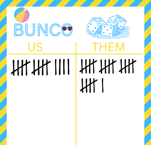 How To Play Bunco - Dice Game Rules — Gather Together Games