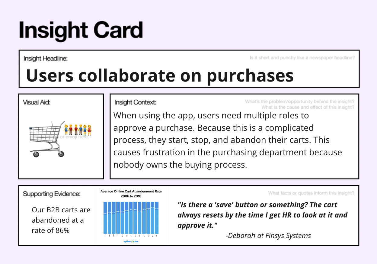 How to Write User Research Insights [Full Guide + Template]