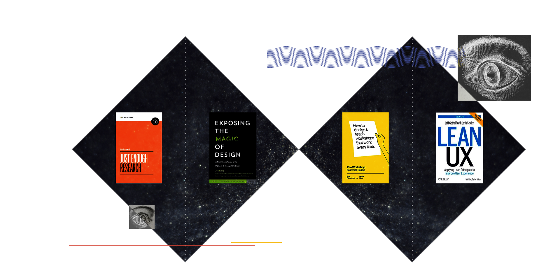 Process Book Design