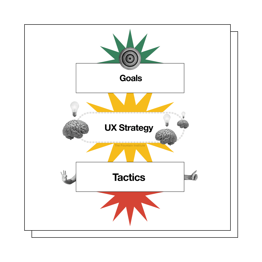 The UX Strategy Behind Apple’s Liquid Glass