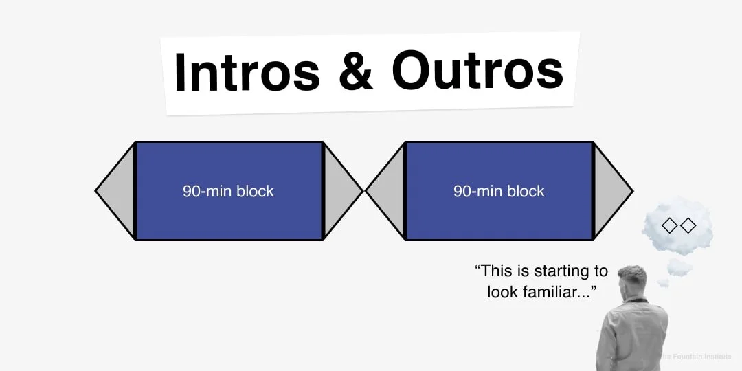 5 Key Elements to Designing Workshops