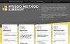 The Top 10 Design Method Toolkits Online