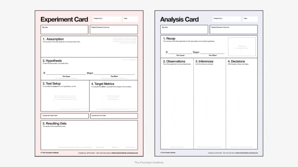How to Test Assumptions with the Experiment Cards