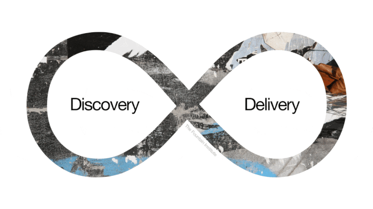 What is Product Discovery? [Process, Methods, and Benefits]