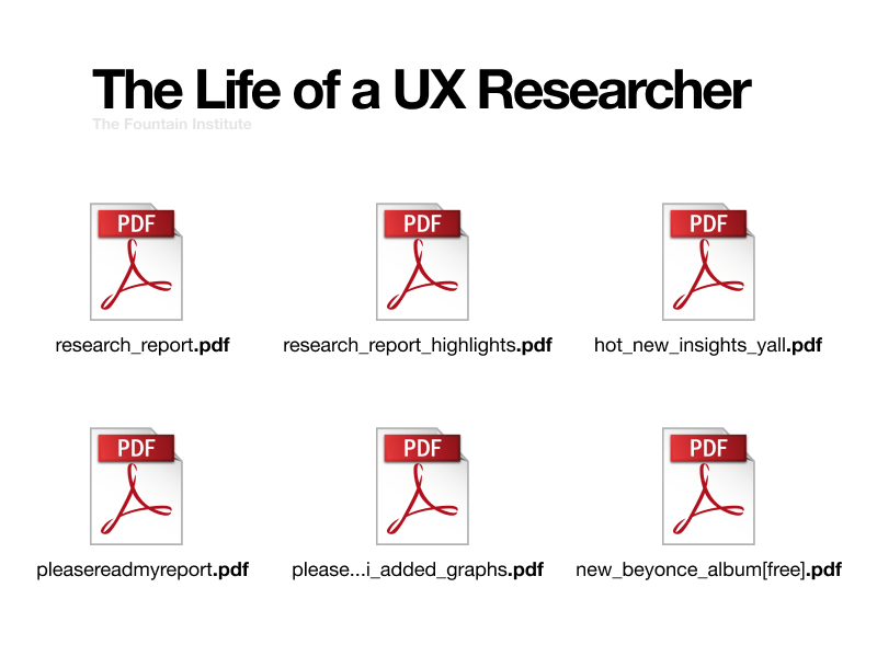 What is Continuous UX Research?