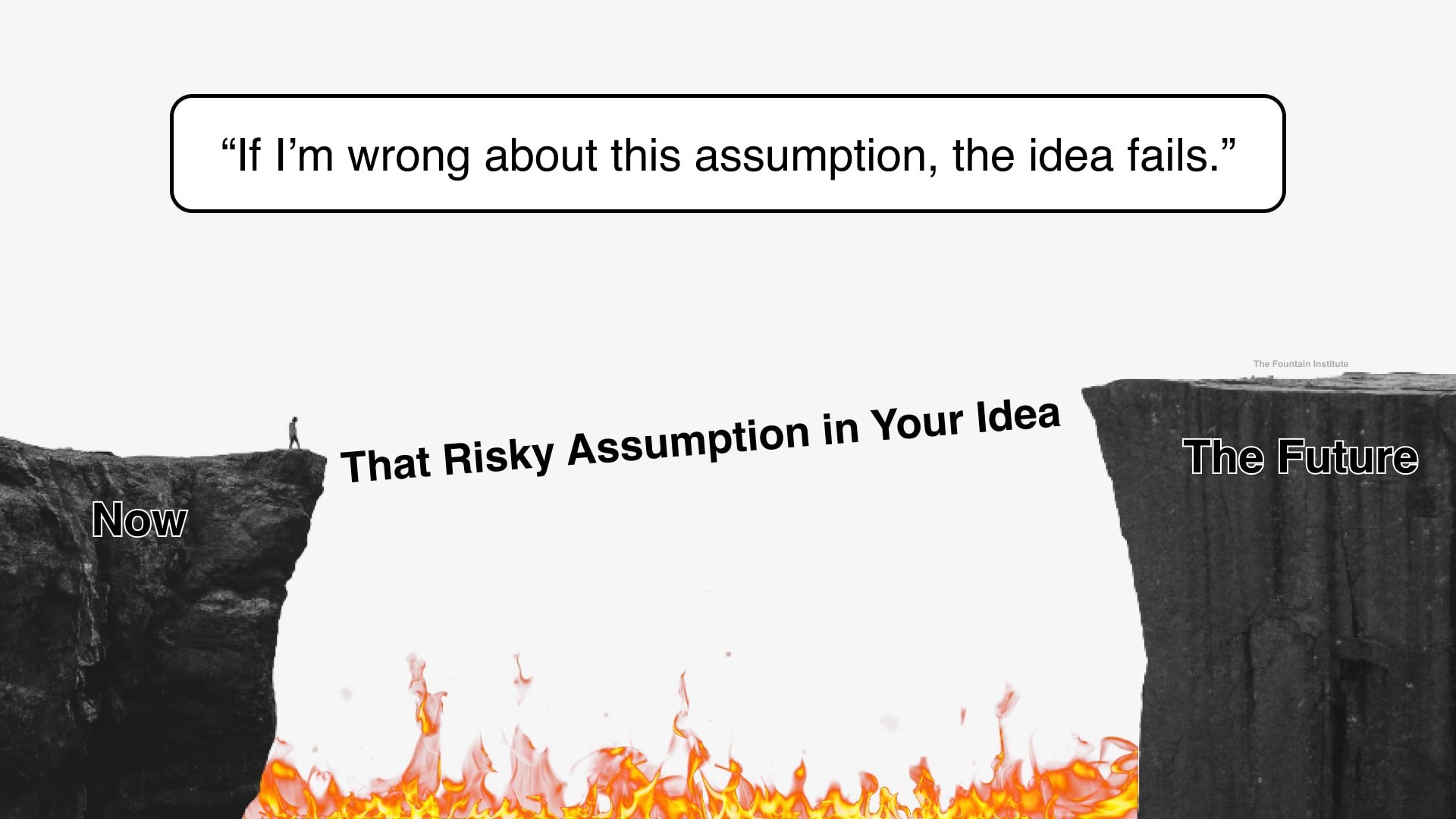 Test Assumptions with the Experiment Cards