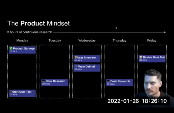 The Top 5 Methods of Continuous Discovery & UX Reearch