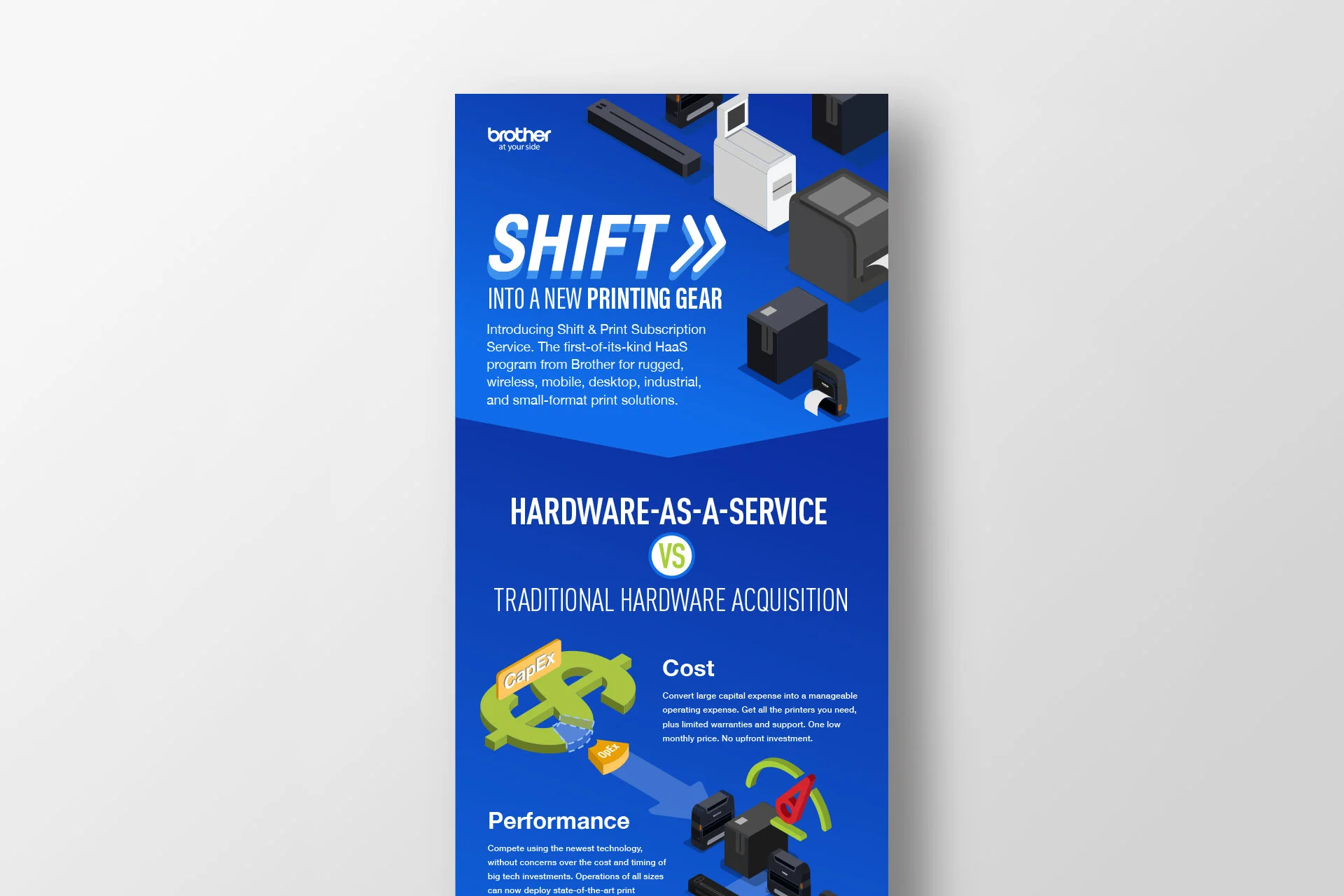 Naming, Positioning, & Launching a Breakthrough HaaS Solution — Bonfire ...