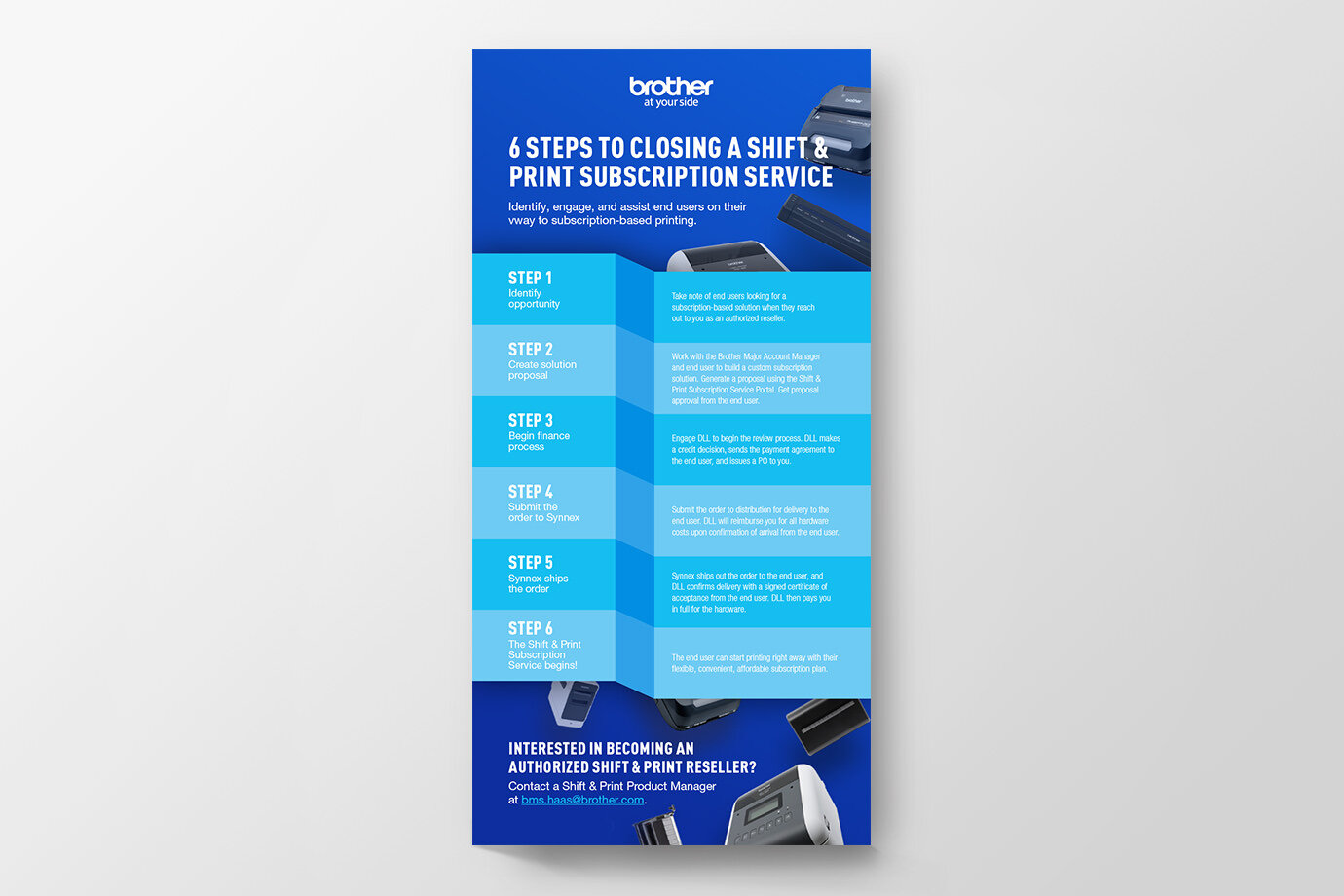 Naming, Positioning, & Launching a Breakthrough HaaS Solution — Bonfire ...