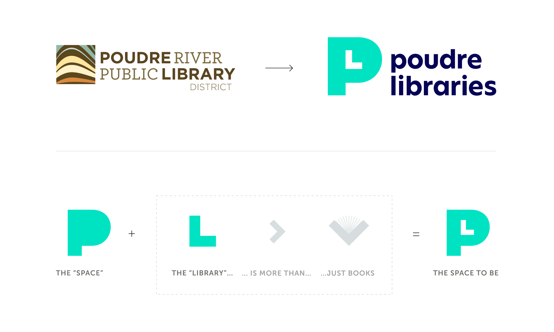Poudre Libraries — Bonfire Effect — A Colorado Creative Agency
