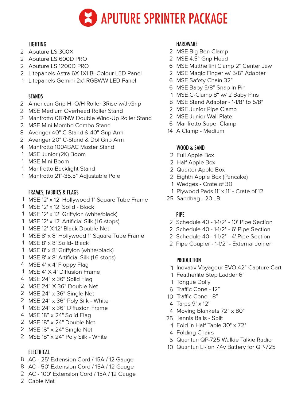 Aputure Sprinter Package Rentals | Toronto | Album Equipment