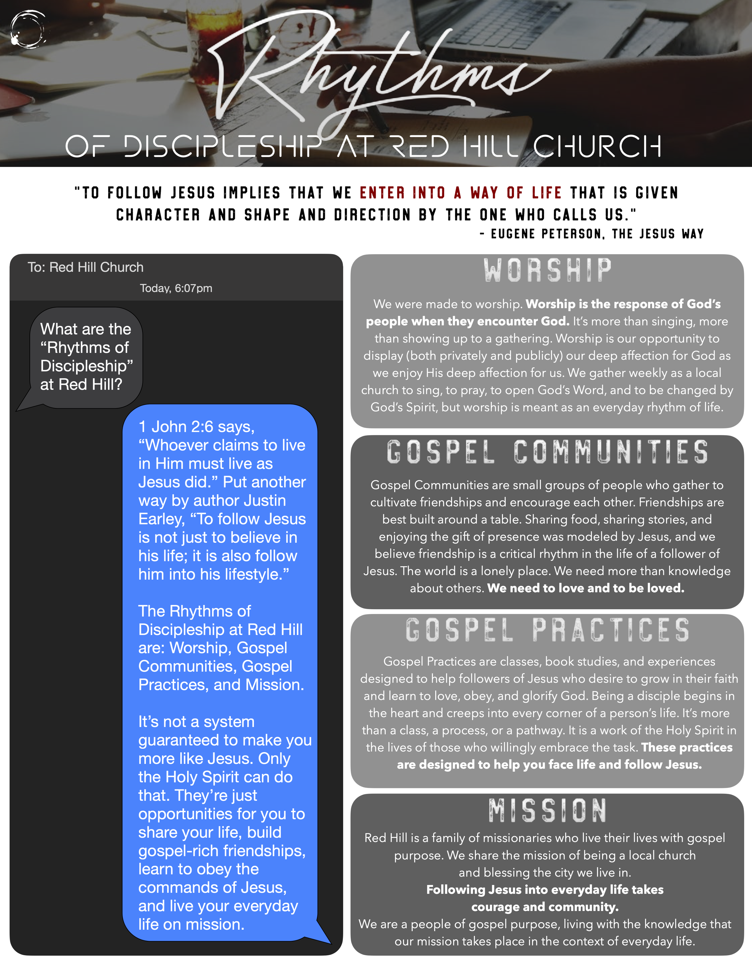 The Rhythms of Discipleship — Red Hill Church