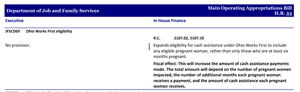 Utilizing the Sub-Bill Comp Doc — Advocates for Ohio's Future