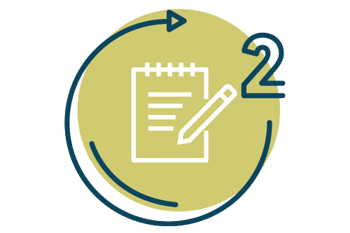 Social-Emotional Learning | PreK - High School | Friendzy