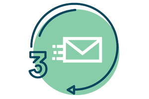 Social-Emotional Learning | PreK - High School | Friendzy