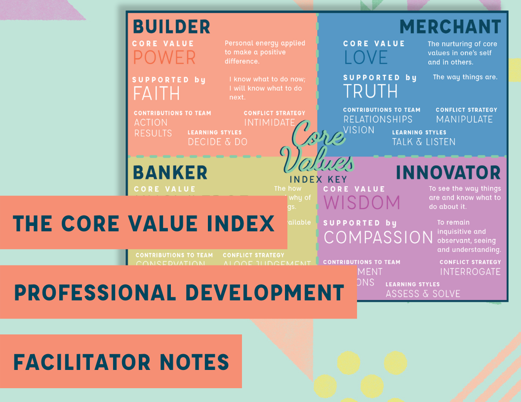 Core Value Index — Friendzy