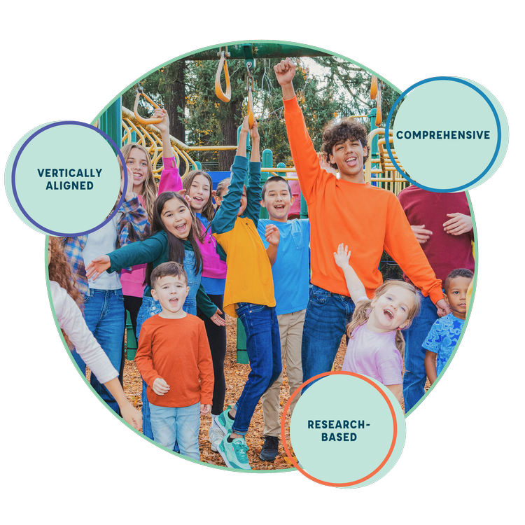 Social-Emotional Learning | PreK - High School | Friendzy