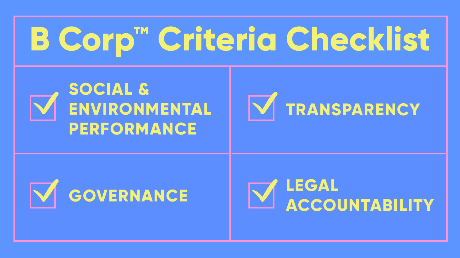 What is a B Corp™? — Talking Crap