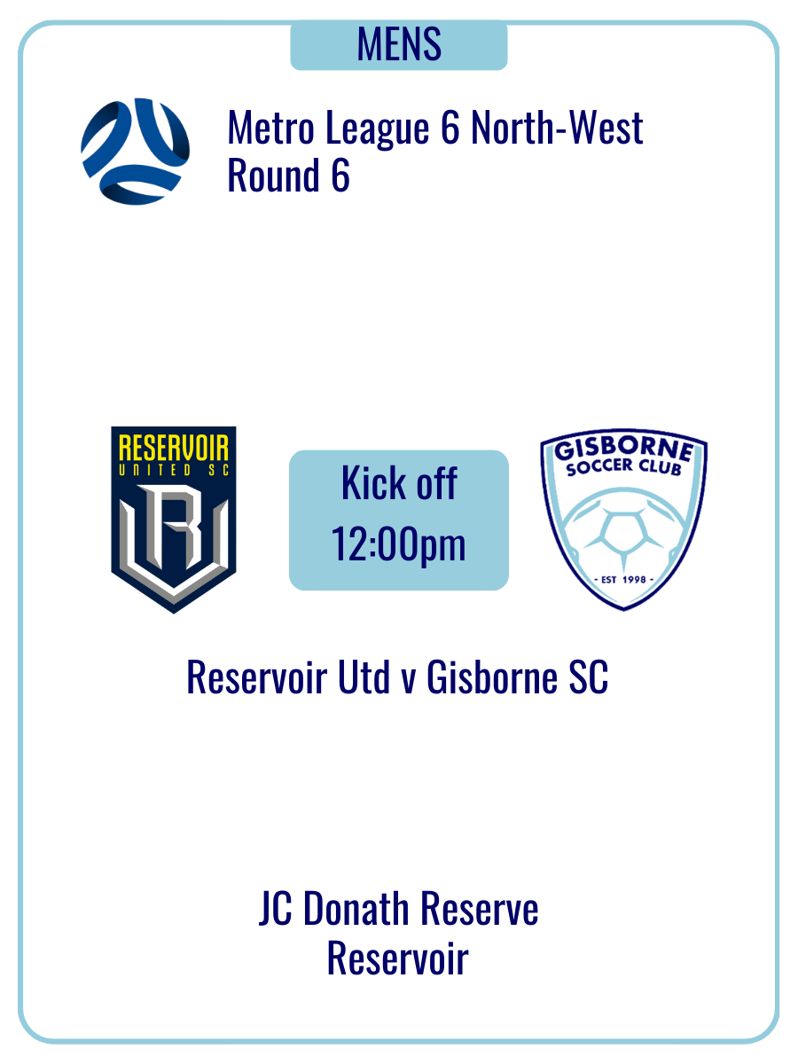 Thirds Round 6 2025 — Gisborne SC