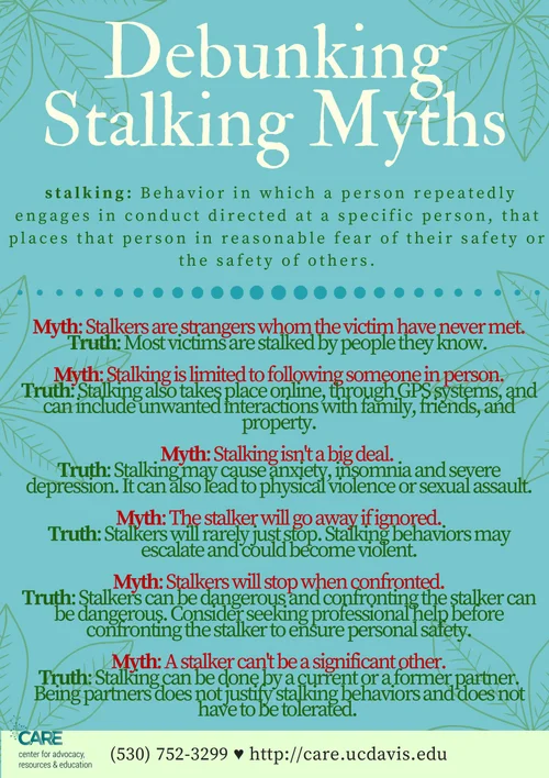 Understanding Stalking — Dawson Women's Shelter