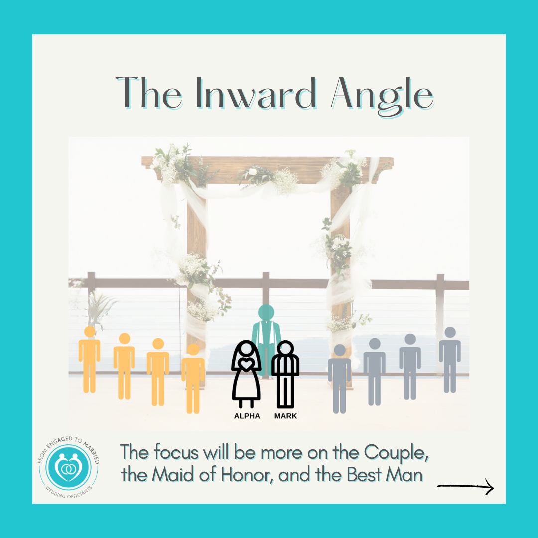 Your Wedding Ceremony Lineup — From Engaged To Married, Wedding ...