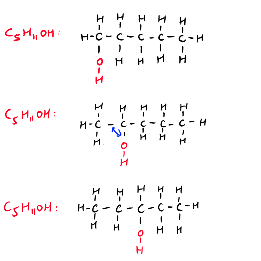 HSC Chemistry - Module 7 - Inquiry Question 1