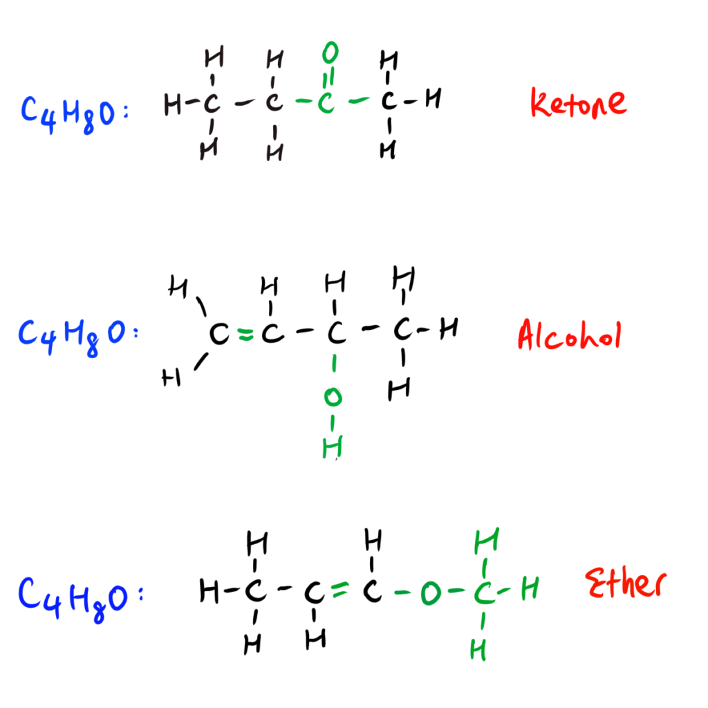 HSC Chemistry - Module 7 - Inquiry Question 1