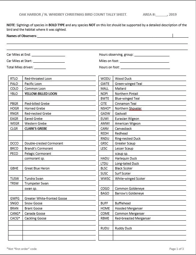 Photography for Birders with Bill Ray — Whidbey Audubon Society