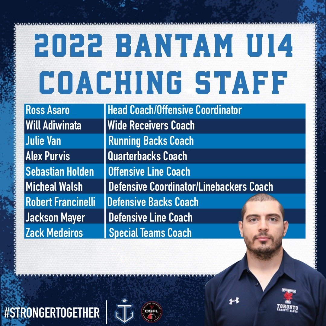 Bantam Coaches — Toronto Jr. Argos Football