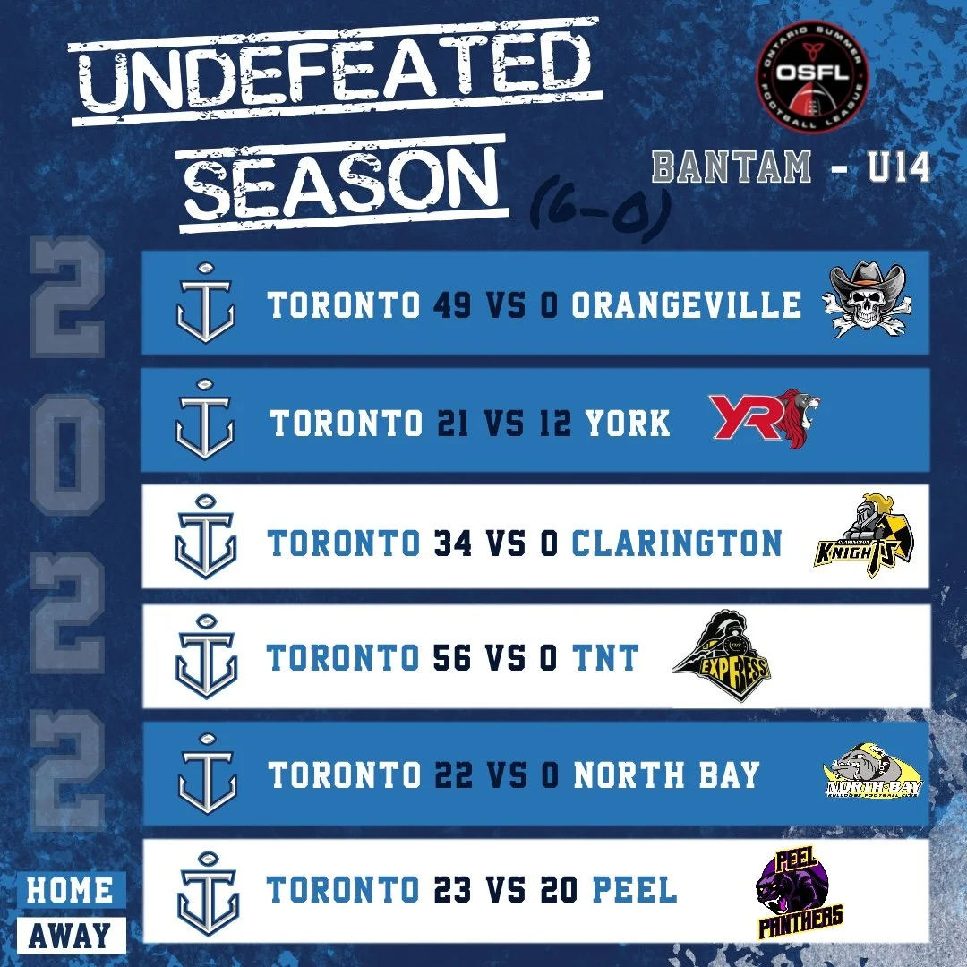 Toronto Jr. Argos Football