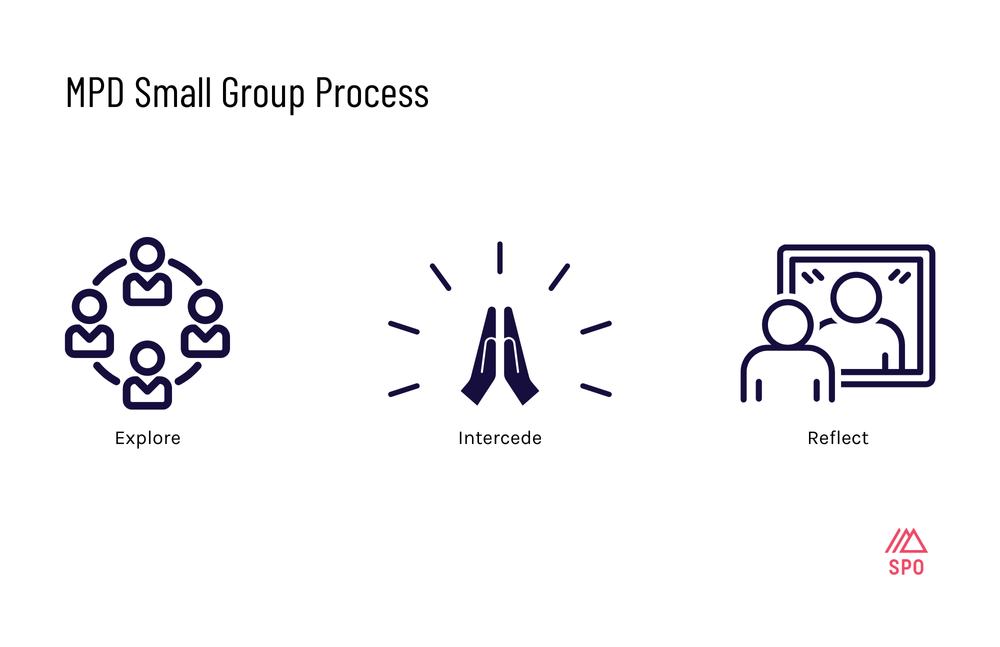 MPD Resources for Leaders — SPO