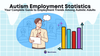 Autism Employment Statistics: The 100% Complete Guide